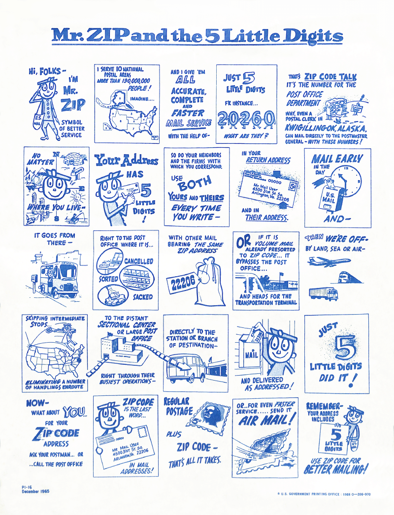 The Dark Side of ZIP Codes | engelsjk